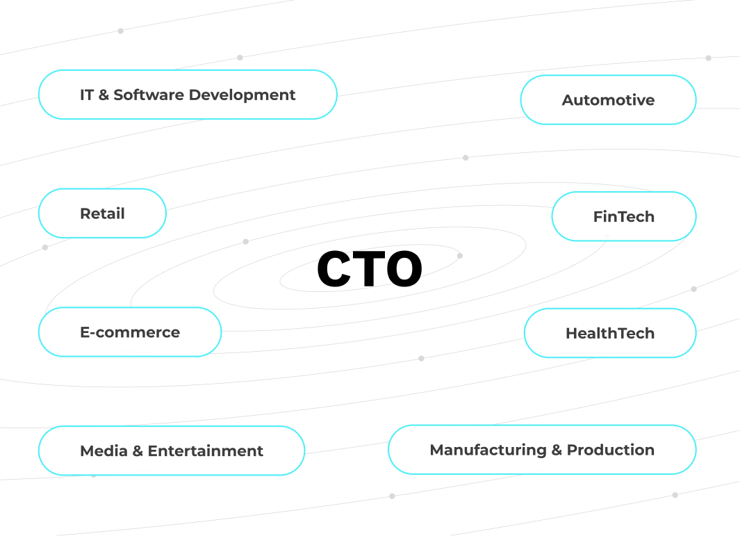 CTO (Chief Technical Officer): Role, Responsibilities, and Functions