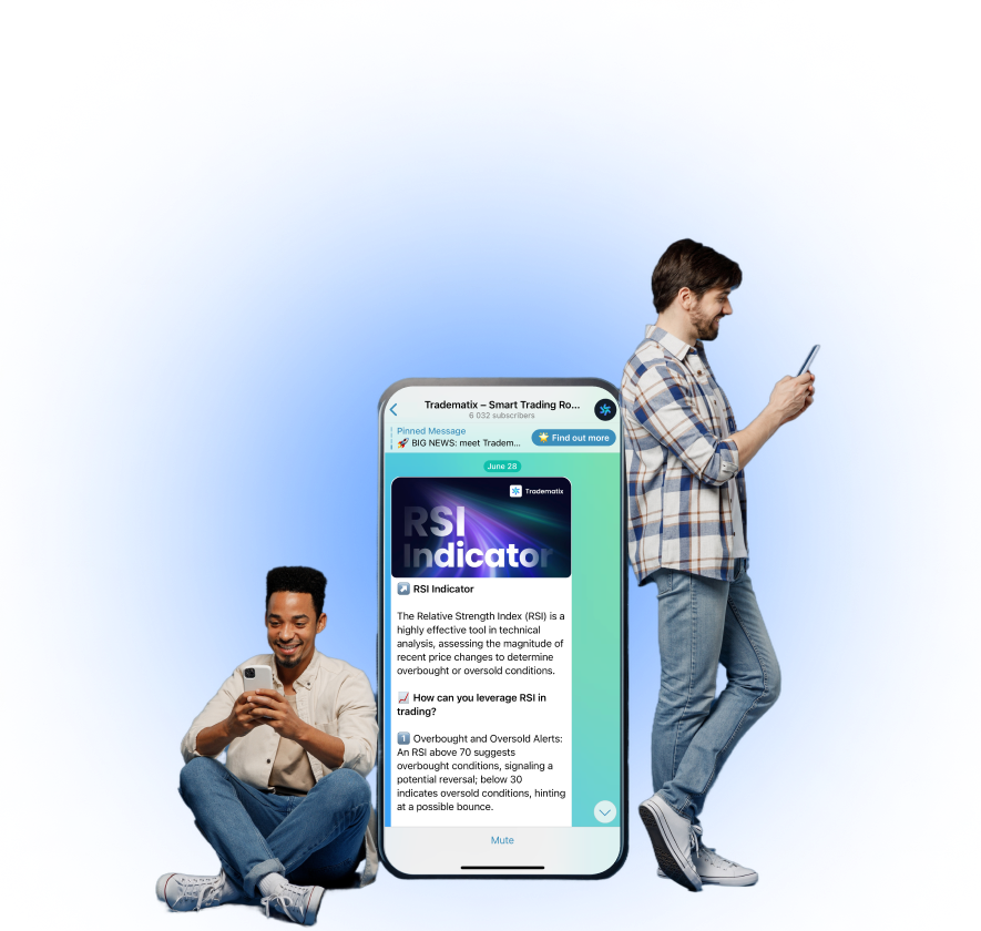 Tradematix - Next-gen Trading Tools