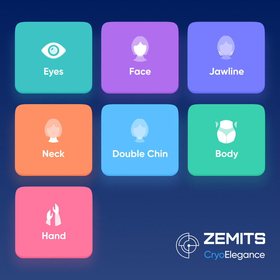 Zemits ColdRestore Elegance Innovative Cryo Sculpting machine for Sale ...