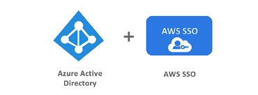 Integrating AWS SSO with Azure AD