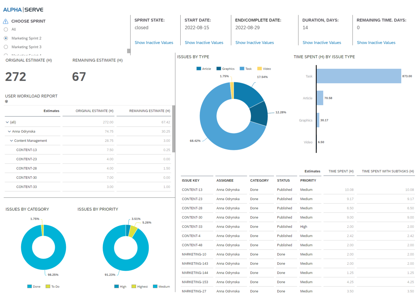 SAP Analytics Cloud Dashboard Templates are Now Available through SAP ... SAP Analytics Cloud Dashboard Templates are Now Available through SAP ...