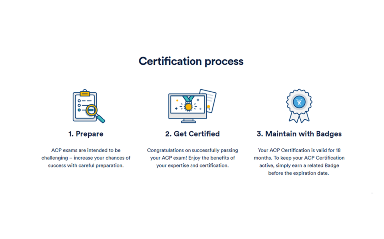 Atlassian Сertification: When Do You Really Need It