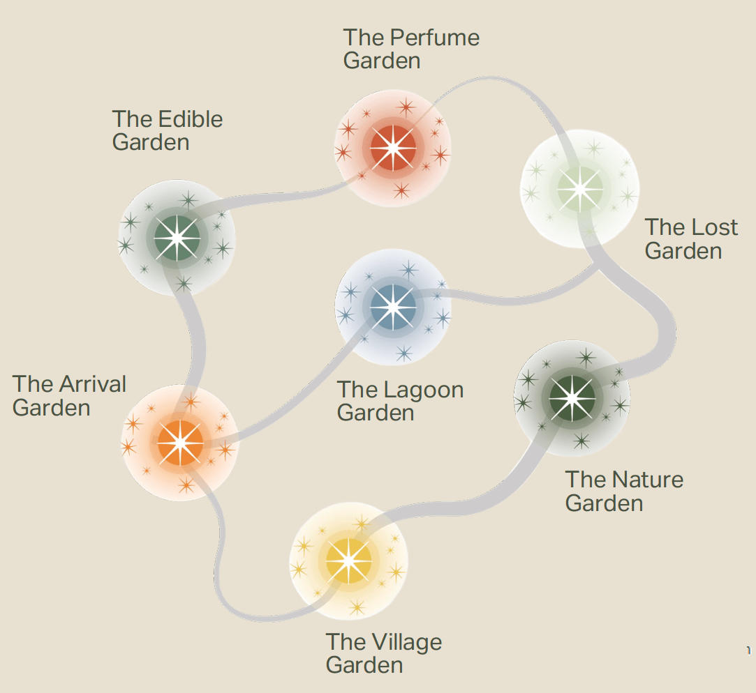 The Acres by Meraas | 3–7BR Lagoon Villas for Sale in Dubailand, Dubai