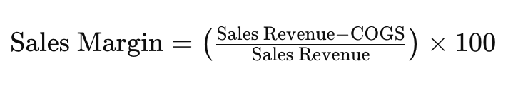 How to Calculate Sales Margin: A Comprehensive Guide