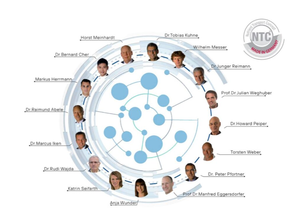 Концепція NTC FitLine