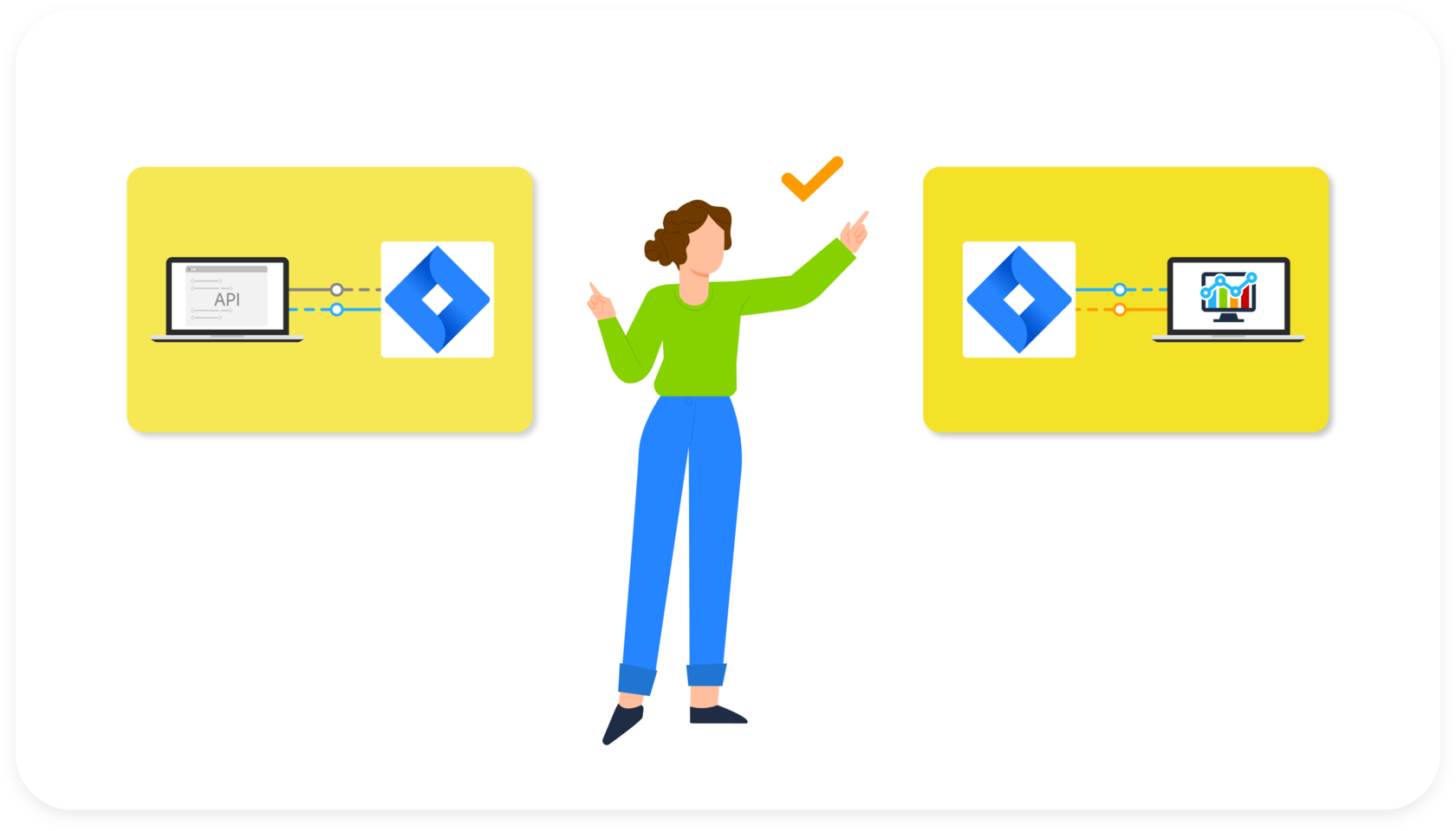 7 Jira Connectors: Jira Software Integration Made Easy