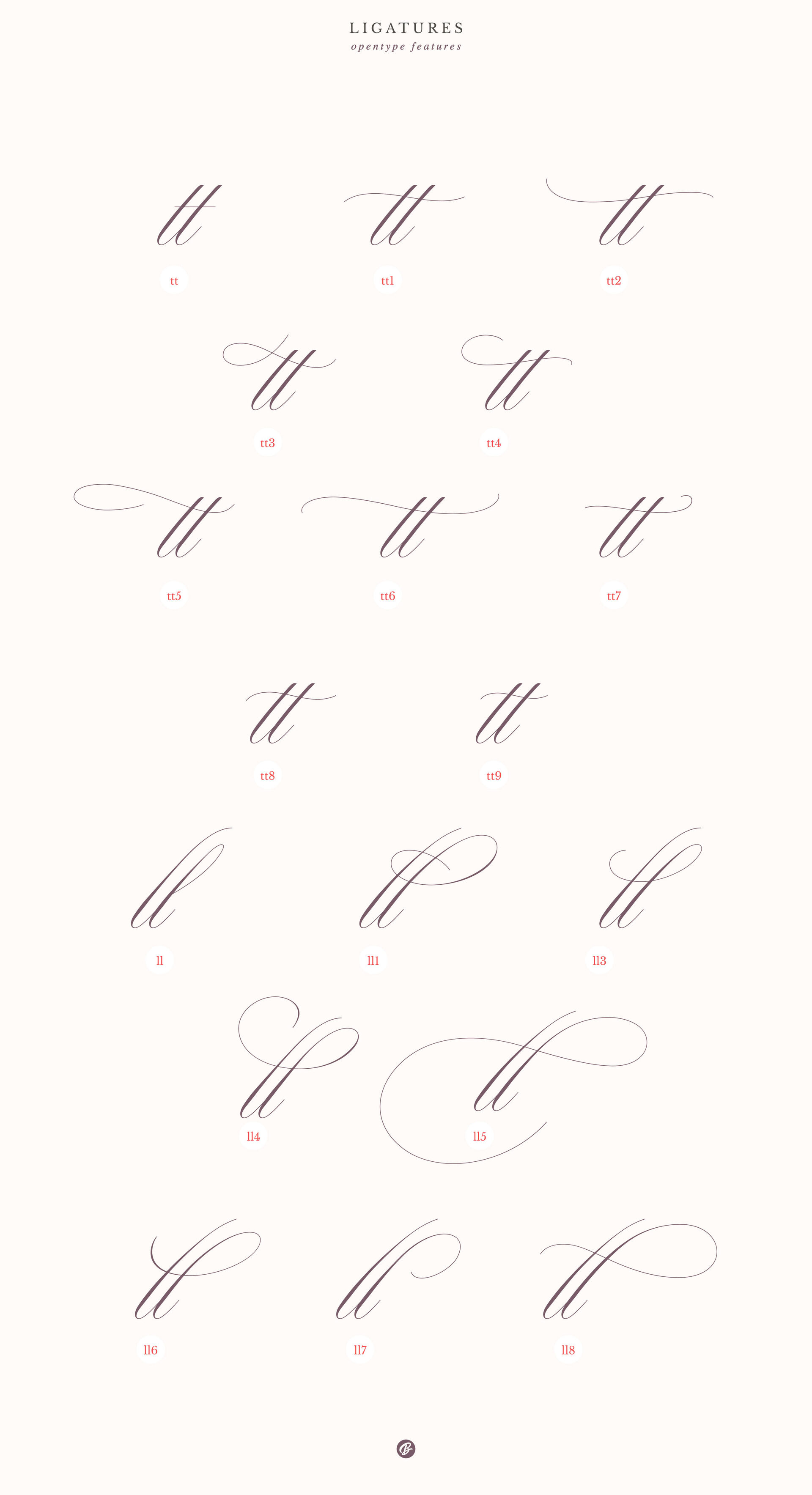 Juliette Font | Romantic wedding script by Blessed Print