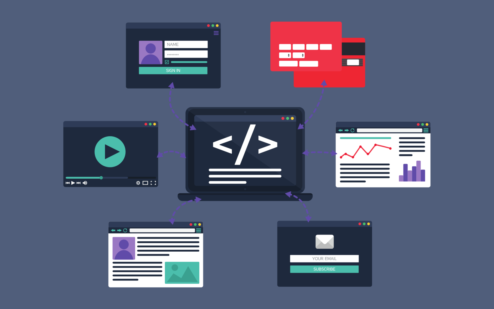 Optimize DevOps Workflow With Jira Git Integration Optimize DevOps Workflow With Jira Git Integration