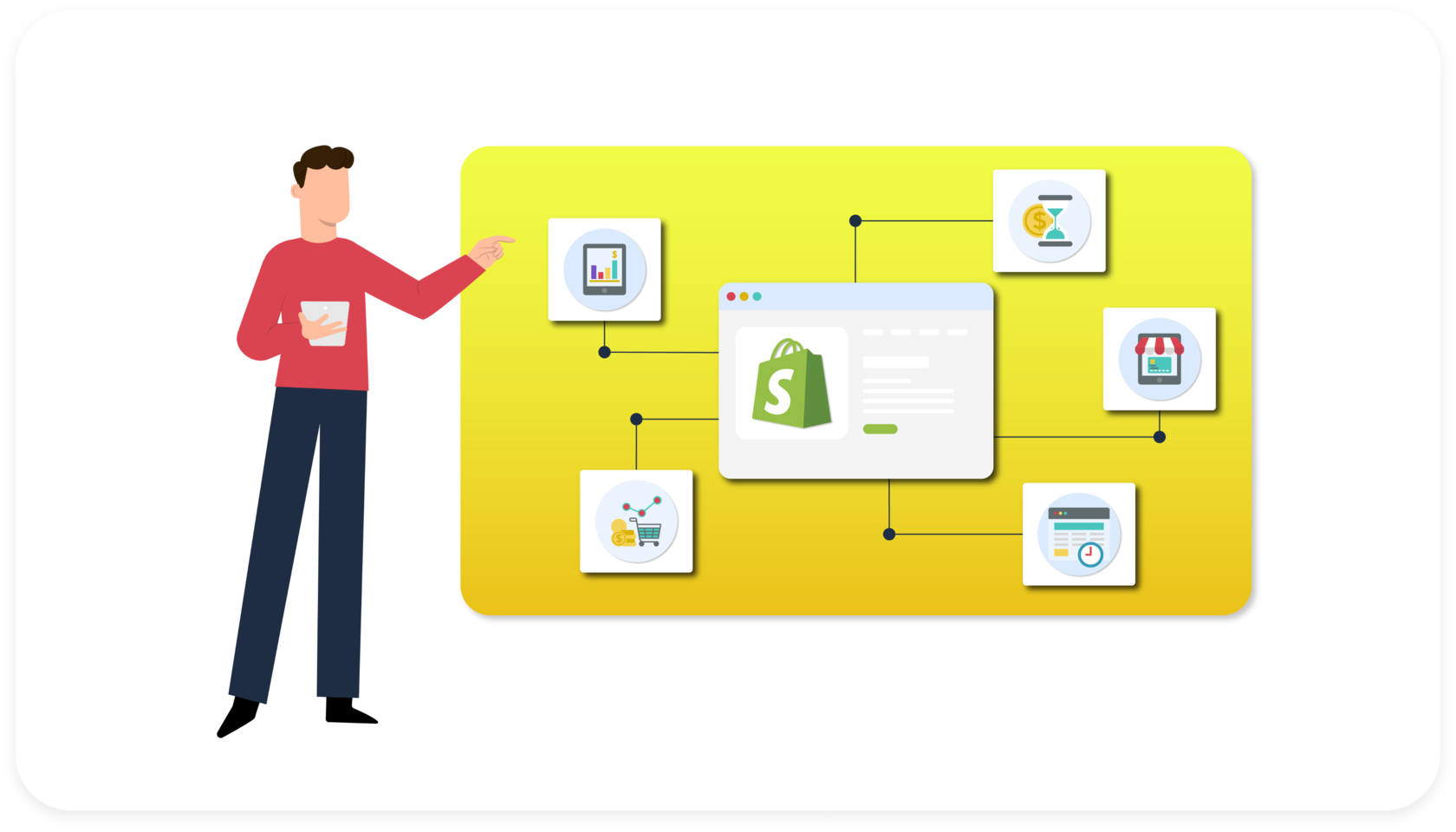 Shopify Dashboards: Templates, Metrics, Instructions