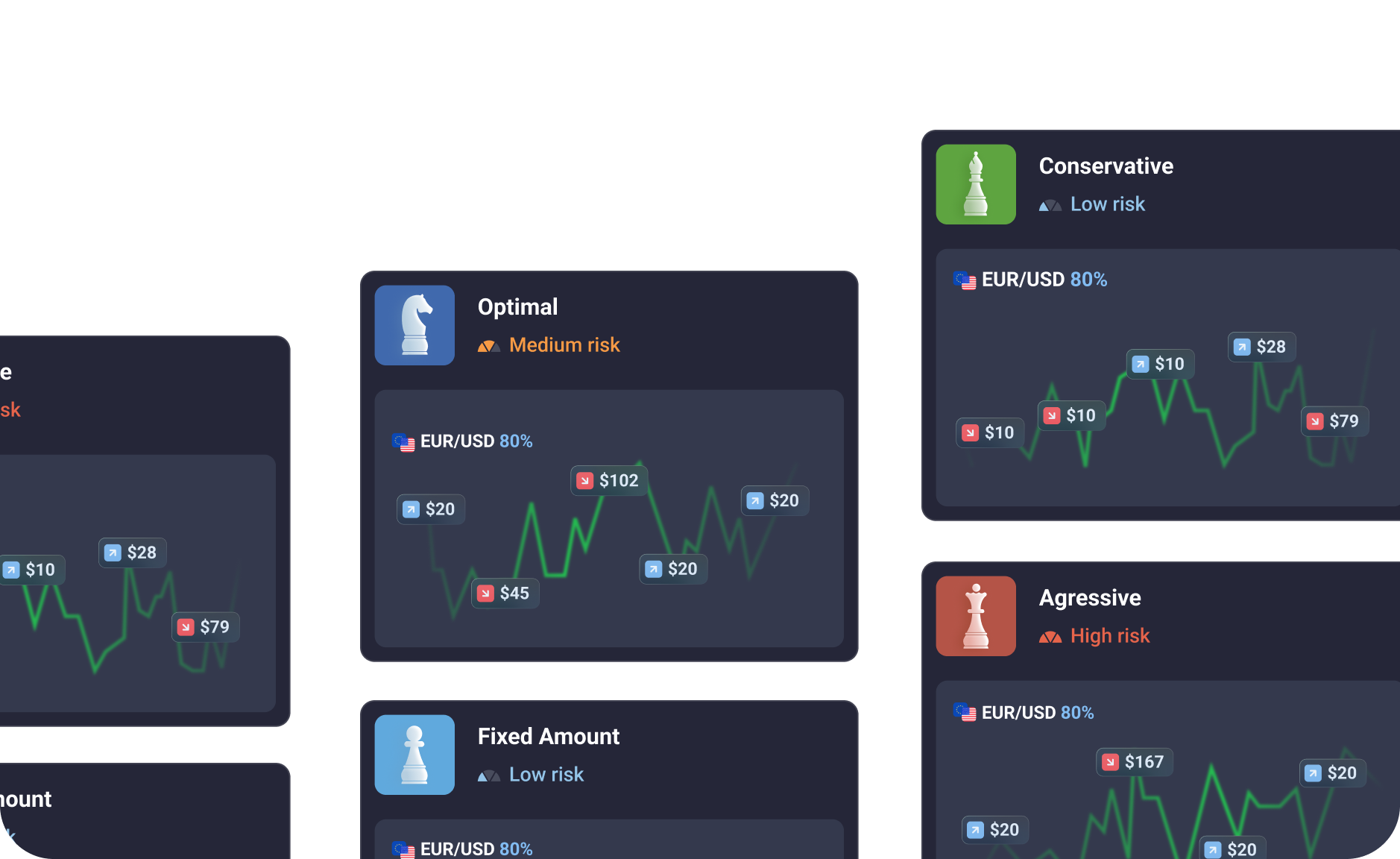Tradematix Robots for Stockity