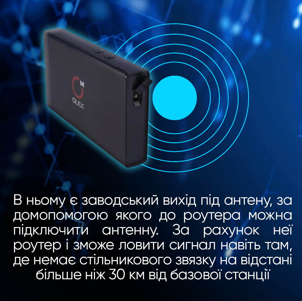 4G/3G-роутер OLAX | BozzLife