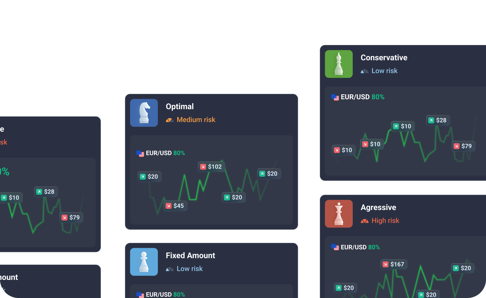 Tradematix Robot for Expert Option