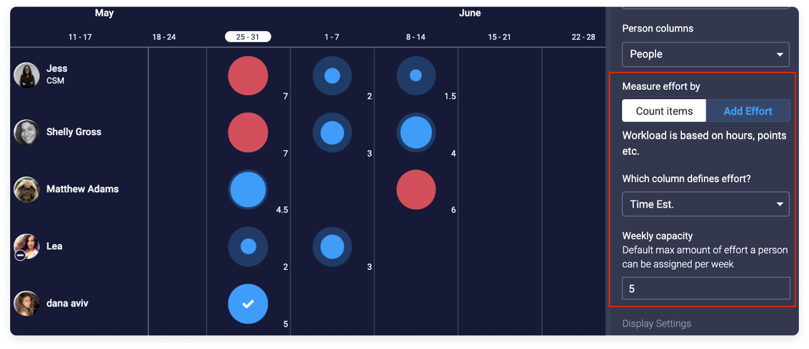 monday.com Reporting: The Ultimate Guide