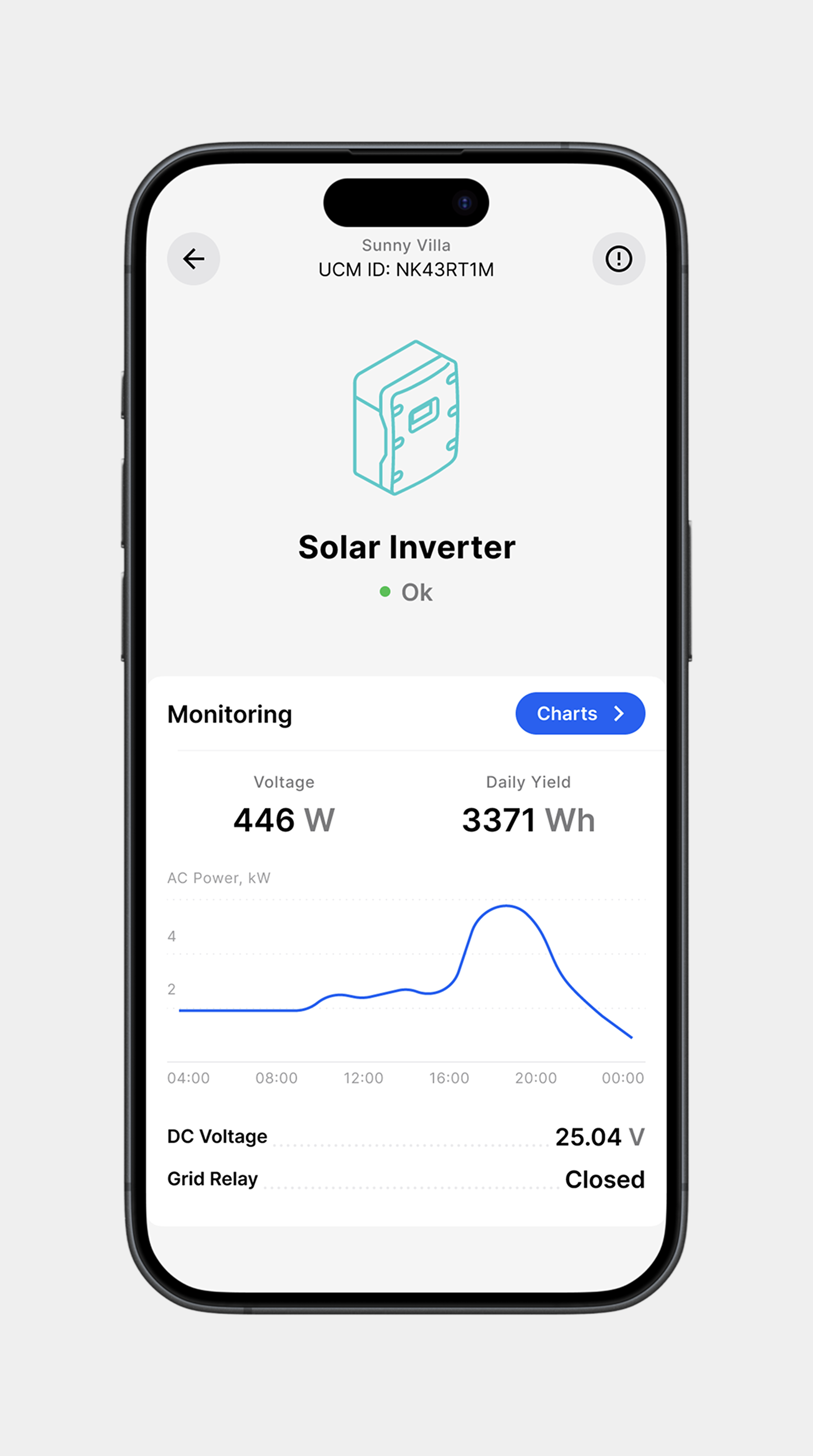Enapter EMS Toolkit 3.0 - Energy Management System | IoT Platform