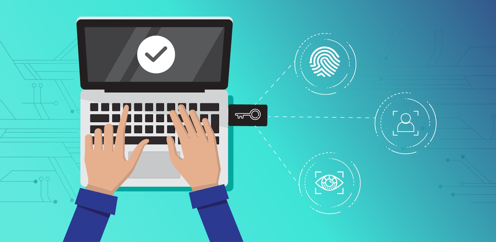 Atlassian Two-Factor Authentication (2FA)