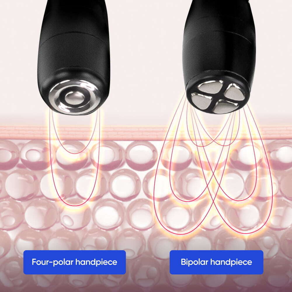 Zemits Klein RF 2.0 - Radio Frequency Machine