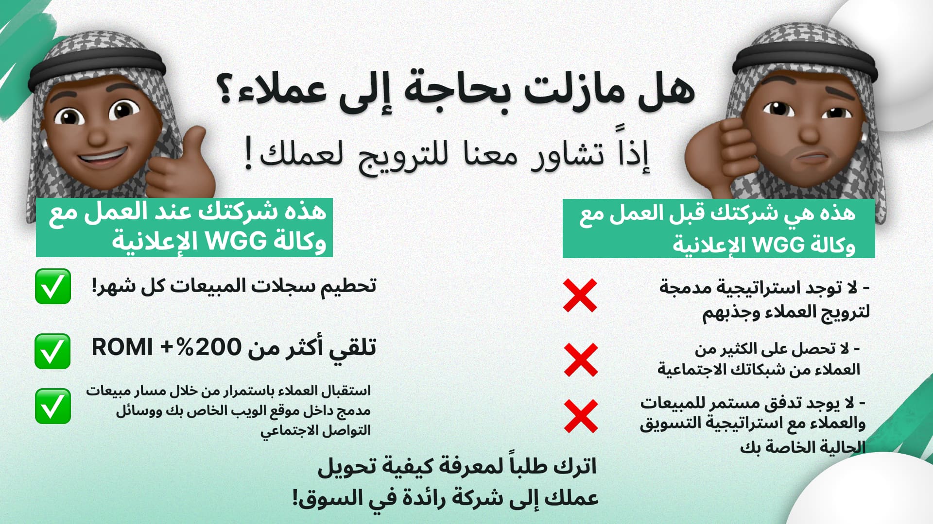 Google Maps Marketing in Dubai & UAE: Local Growth Strategy | WGG Blog