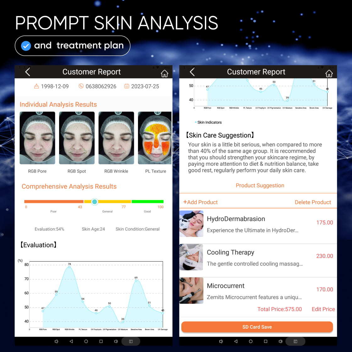 Zemits VeraFace Skin Analysis System Advance Your Expertise|Esthetic ...