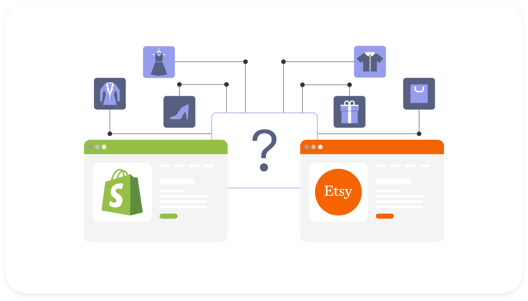 Shopify vs Etsy: Which is Better for Your Business