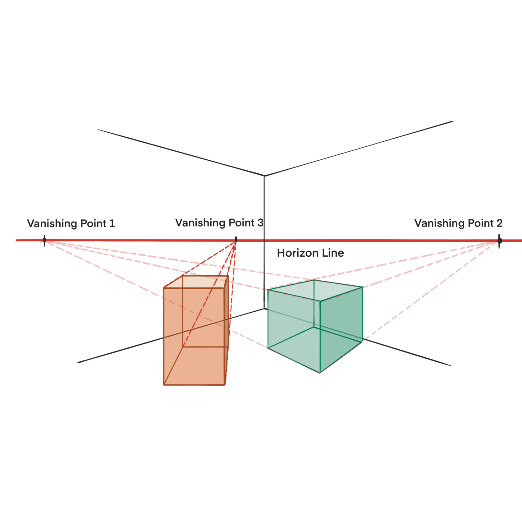 Perspective Drawing Basics for Designers: Sketching in Procreate