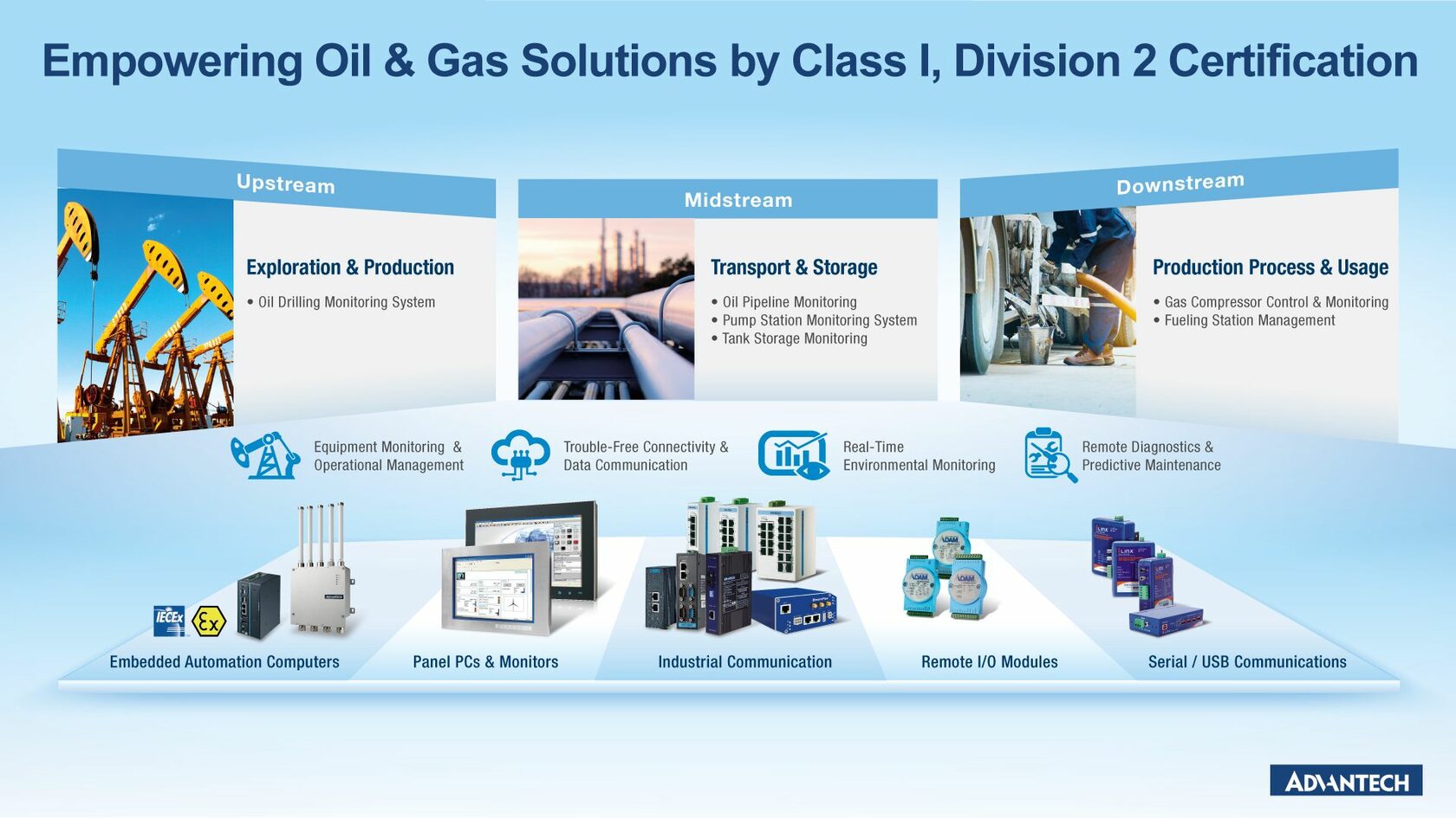 Q1 2025 oil and gas thank you