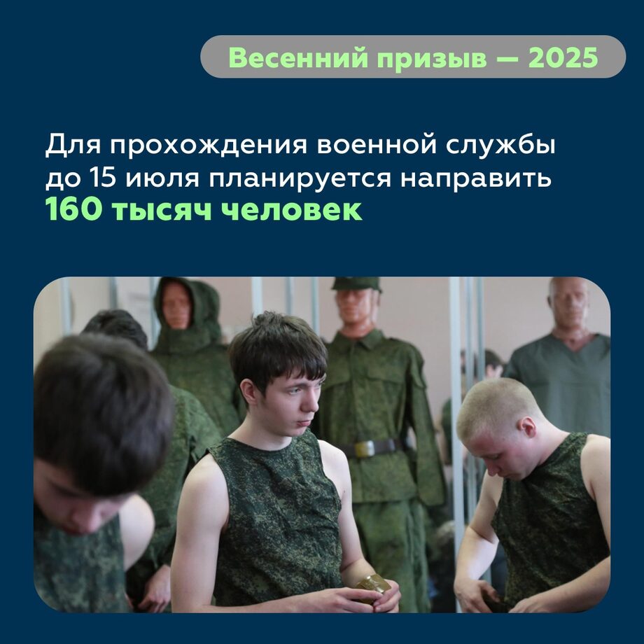 How Conscription Has Changed in Russia During the War