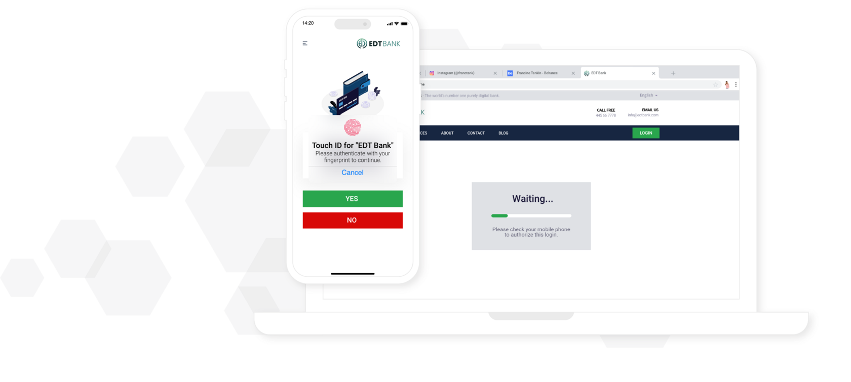 Banking transaction authentication | Use cases