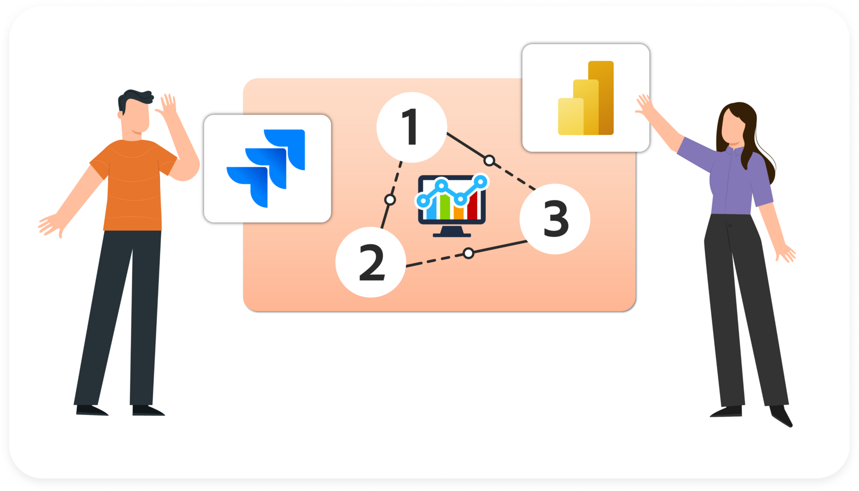 Create Jira Work Log Report in Power BI with Pre-Built Dashboards Templates