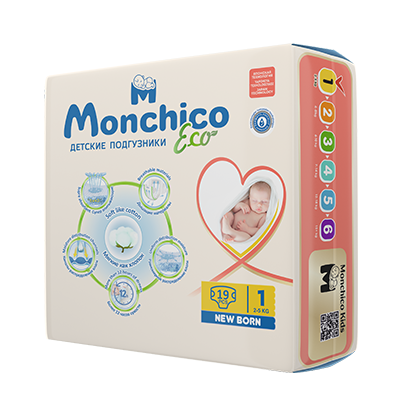 Monchico: Для самых важных людей в Вашей жизни