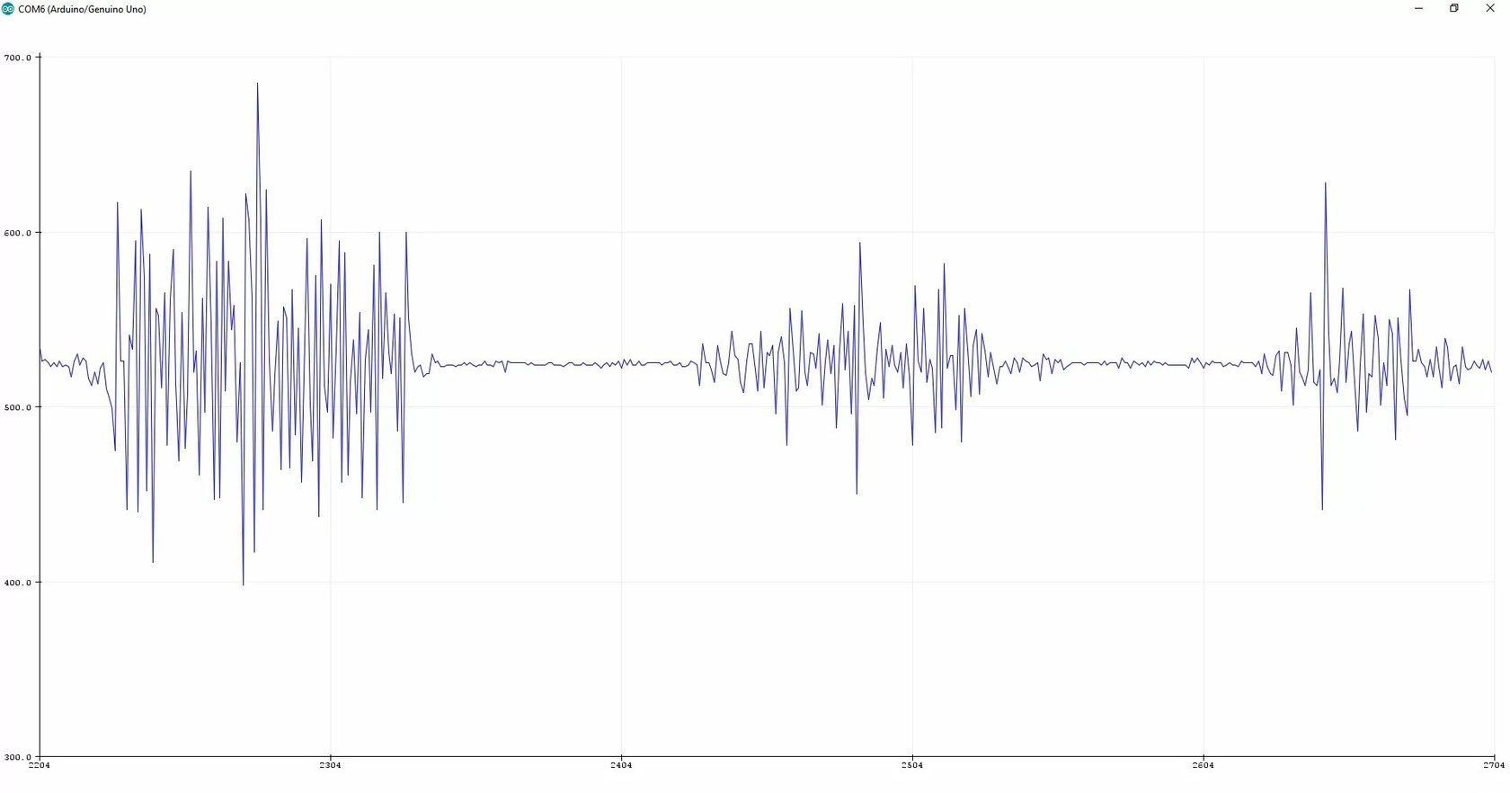 Датчик мышцы MYO v1.0: Ардуино