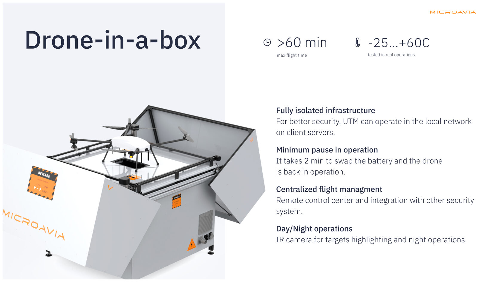 Drone-in-a-box for Border Patrol: functions, advantages, use cases