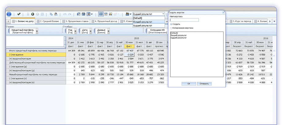 IBM Planning Analytics (IBM Cognos TM1) - функциональное описание