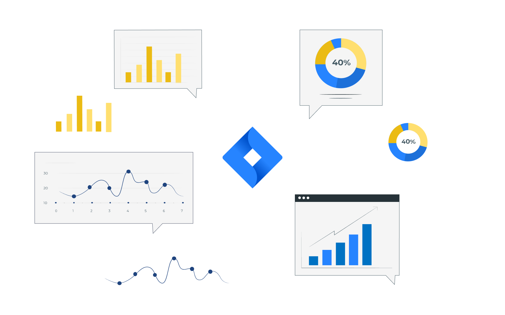 Jira Reporting: A Complete 2023 Guide To Custom Jira Reports