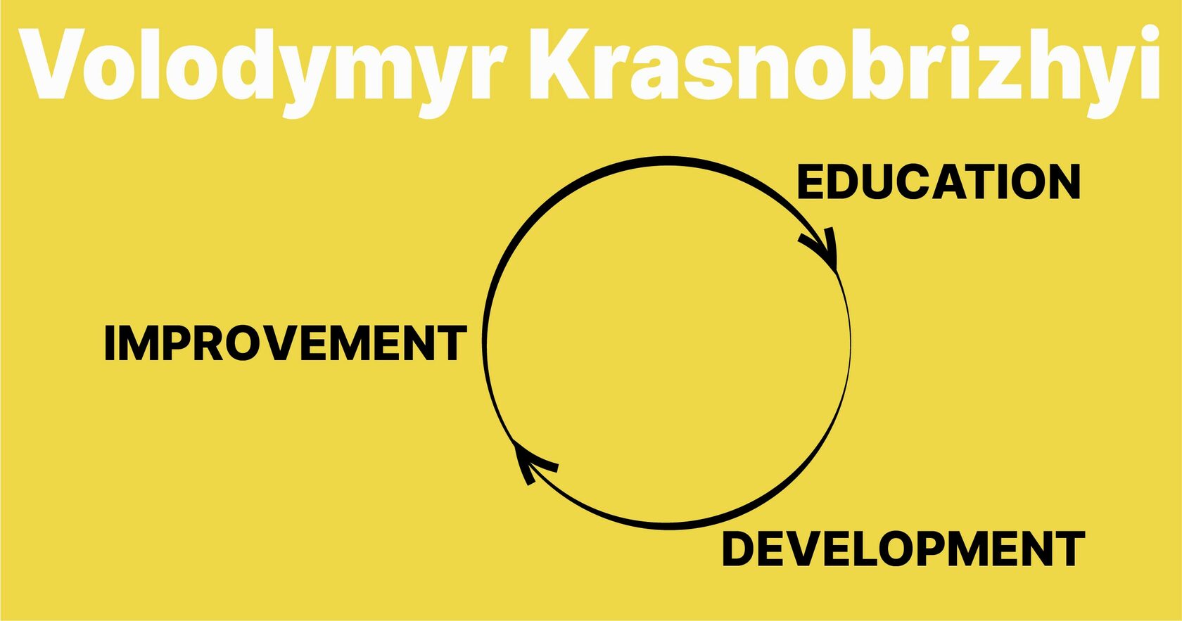 Education, self-development