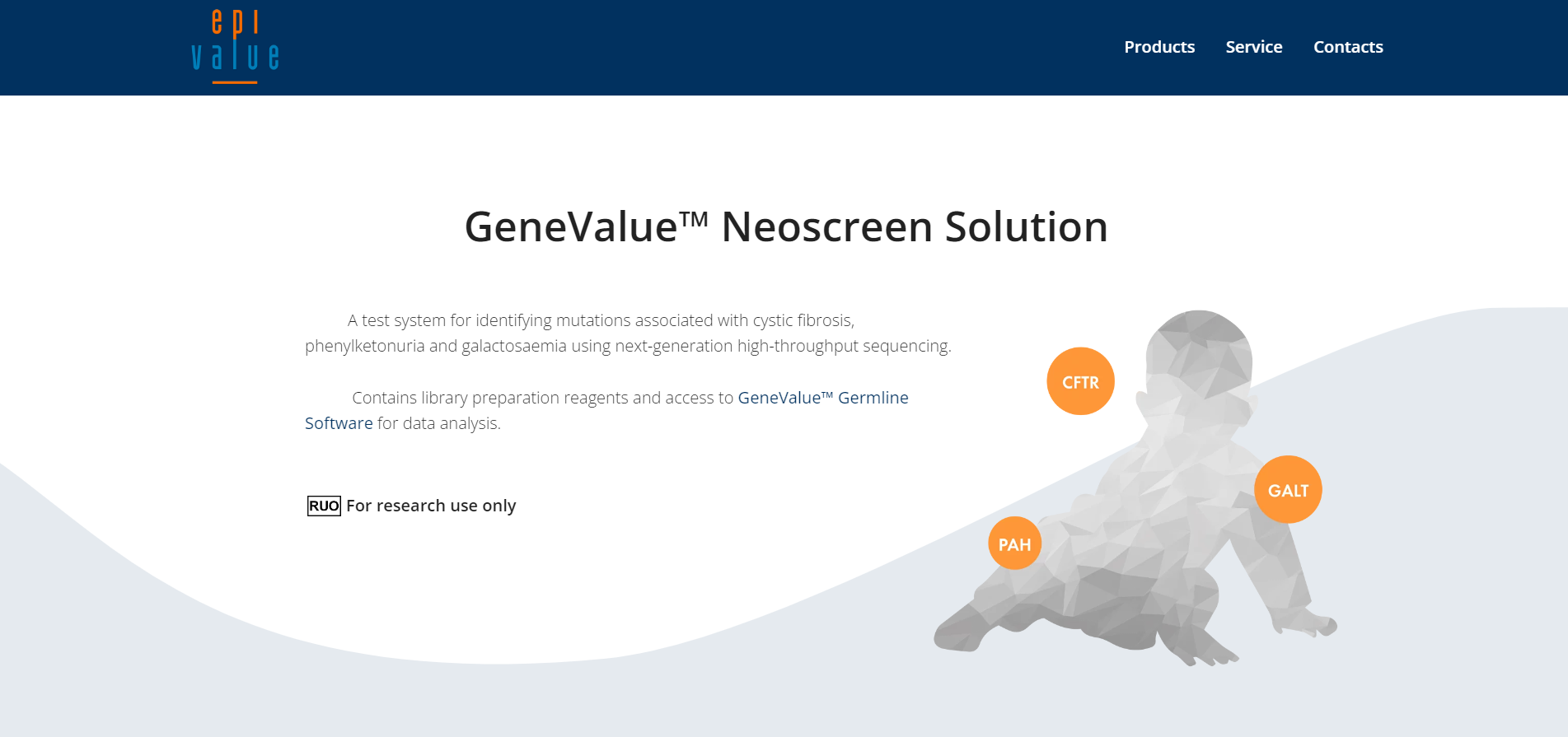 GeneValue™ Neoscreen Solution