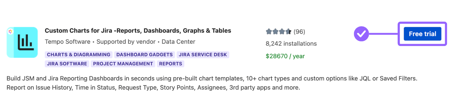 Analyze Jira Data Like a Pro: Expert Techniques for Advanced Reporting ...