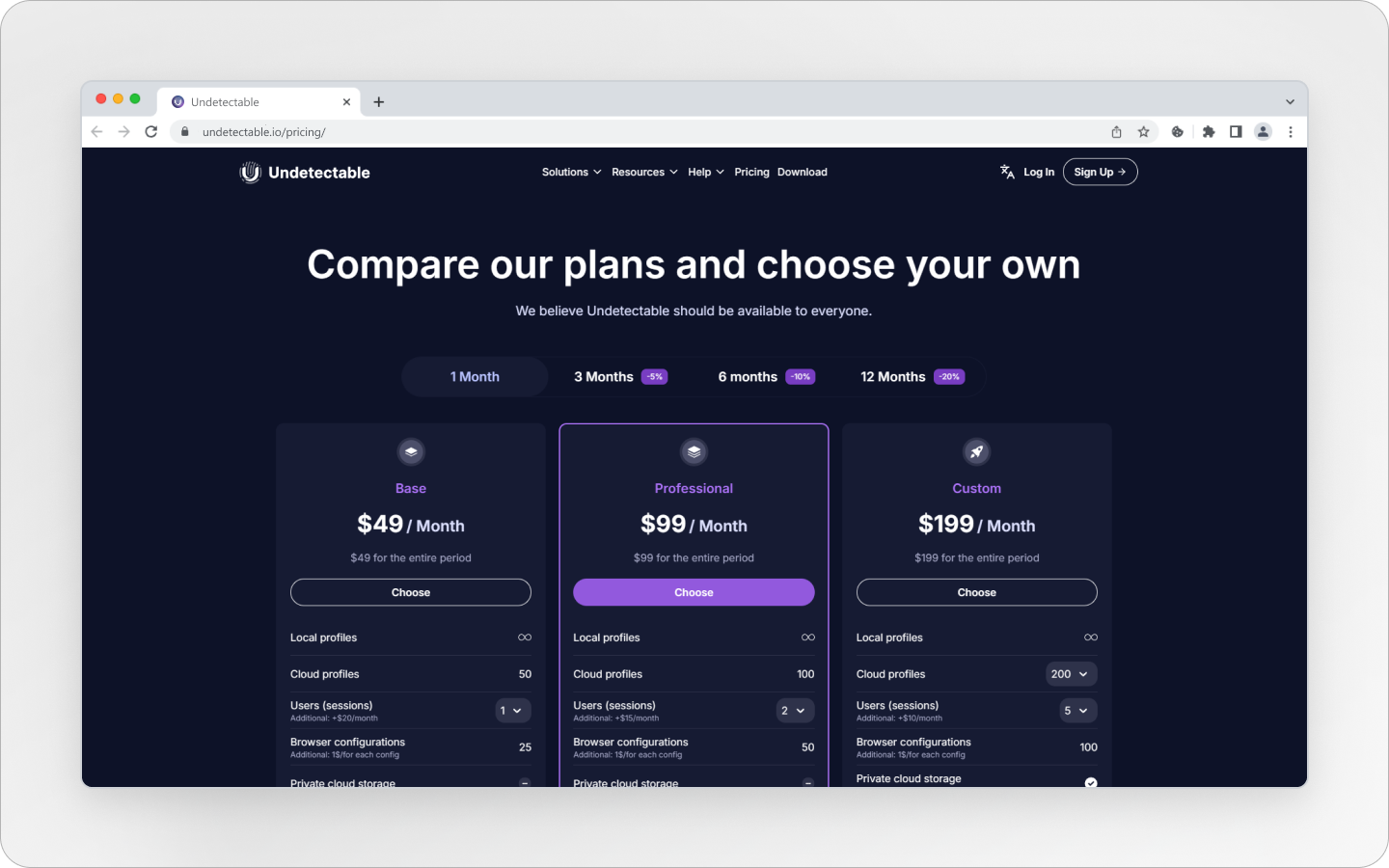 Undetectable vs Octo Browser: A Comparison of Professional Multi-Accounting Browsers