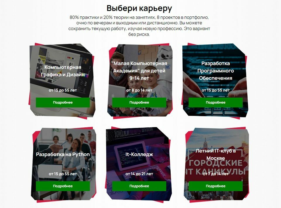 Компьютерная Академия ТОП: Обзор, Отзывы, Курсы на Сайте Top-academy.ru