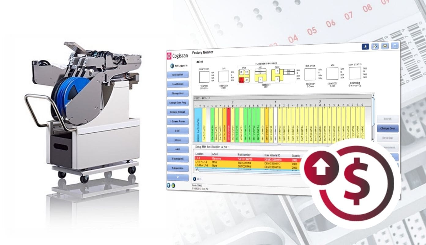 Kitting Control and Setup Control to Reduce Component Waste in ...