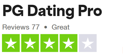 Start your own profitable dating site and mobile apps with PG Dating Pro