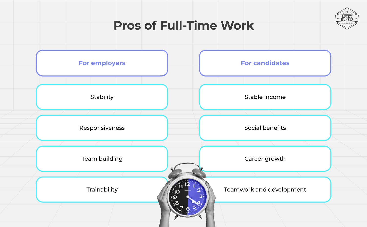 Full-Time vs Part-Time Jobs: Meaning, Differences, Pros and Cons Explained
