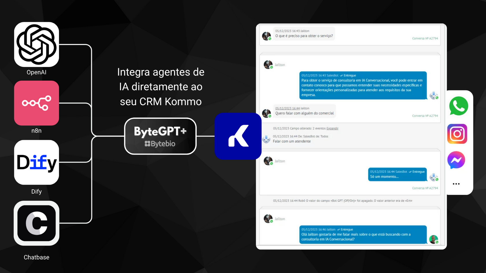 ByteGPT: Chatbot Kommo com IA Generativa (ChatGPT, OpenAI e Dify)