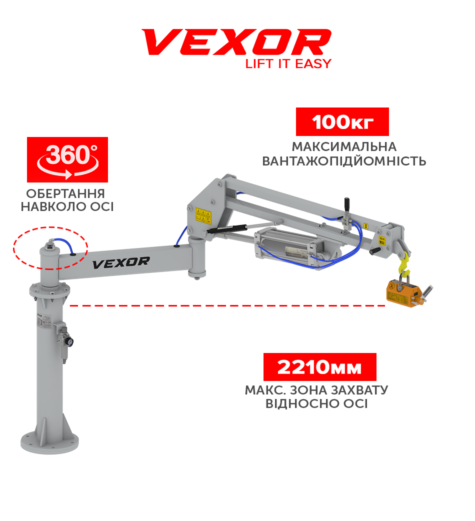 Пневматична рука VEXOR