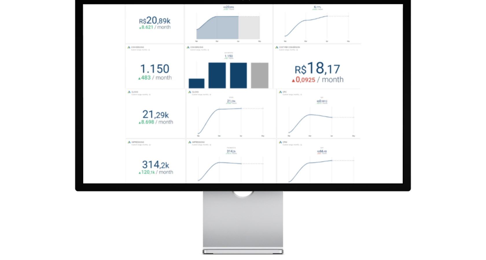 Spend Monitoring: Consultancy and Advisory - Bytebio