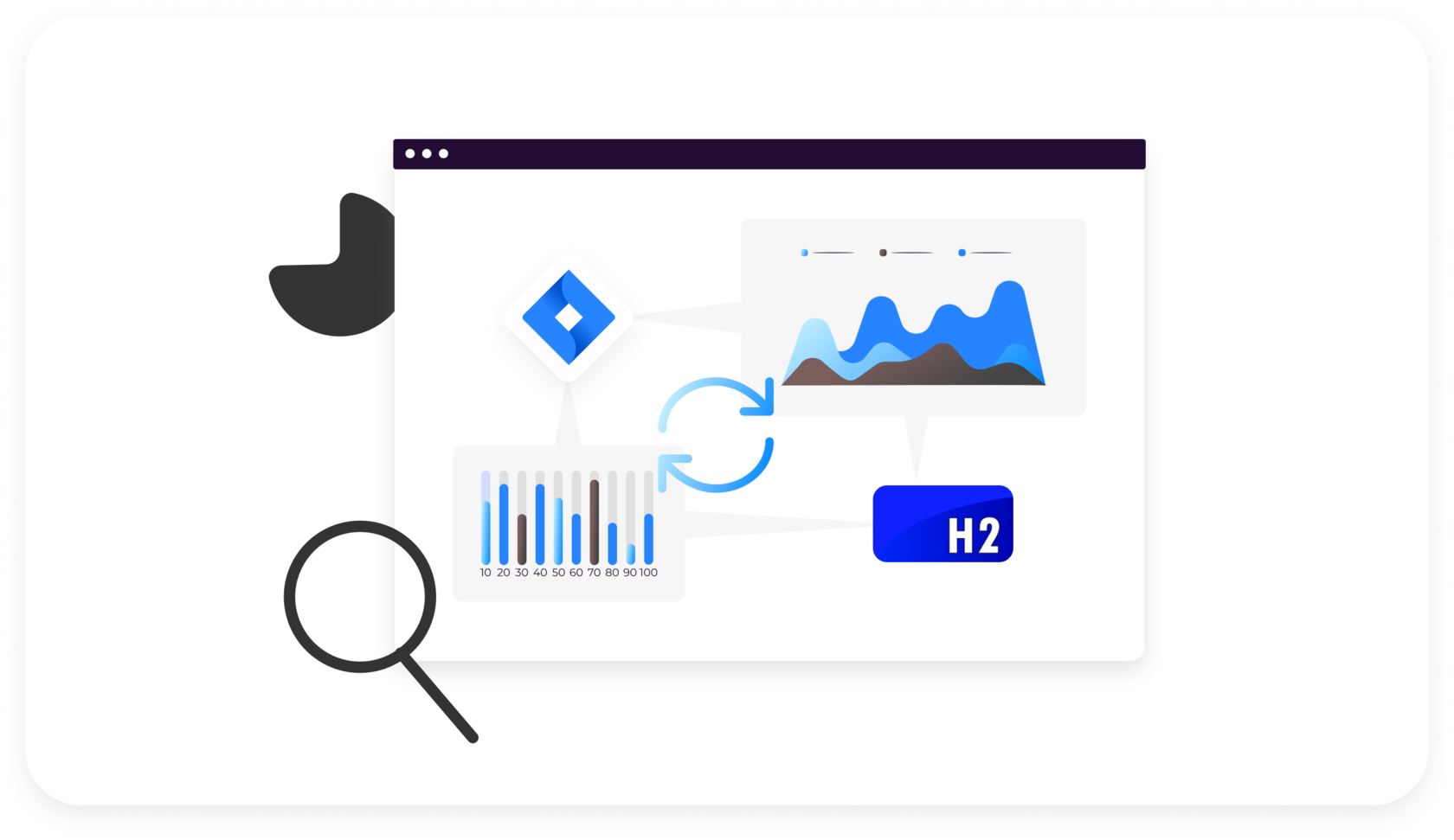 Jira H2 Database Integration: Replicate Jira Data to H2 Database Jira H2 Database Integration: Replicate Jira Data to H2 Database