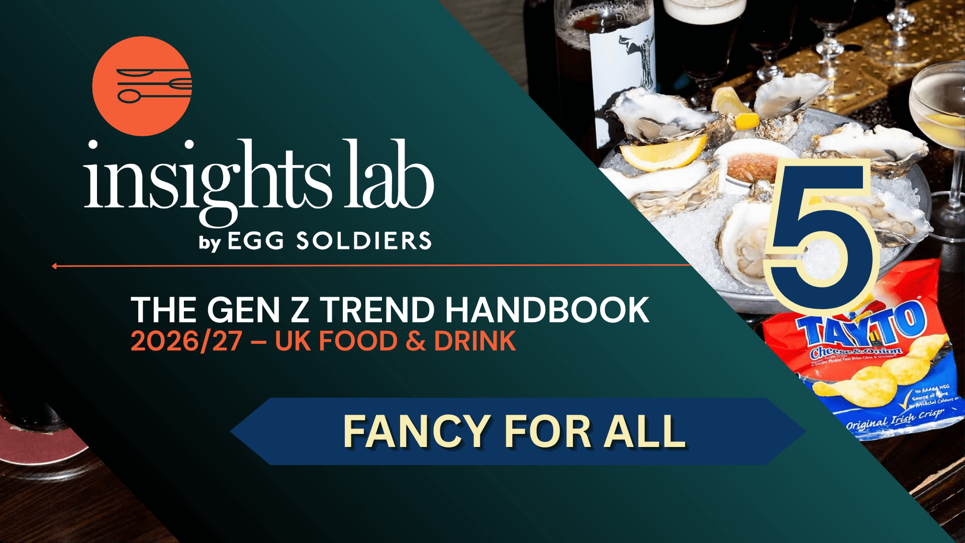 Gen Z Food Trends: Fancy For All