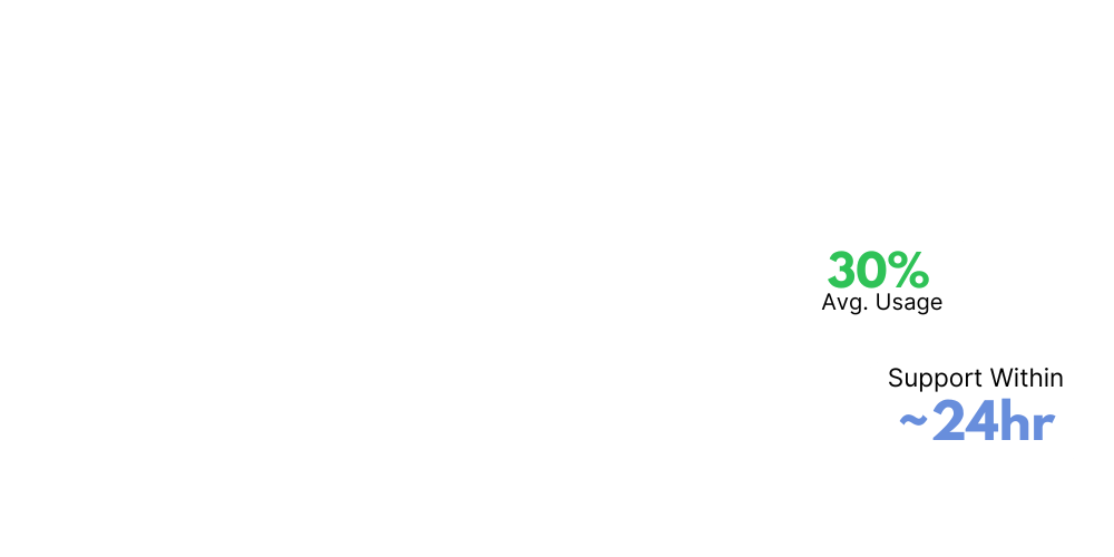 Mindway Employee Assistance Program EAP