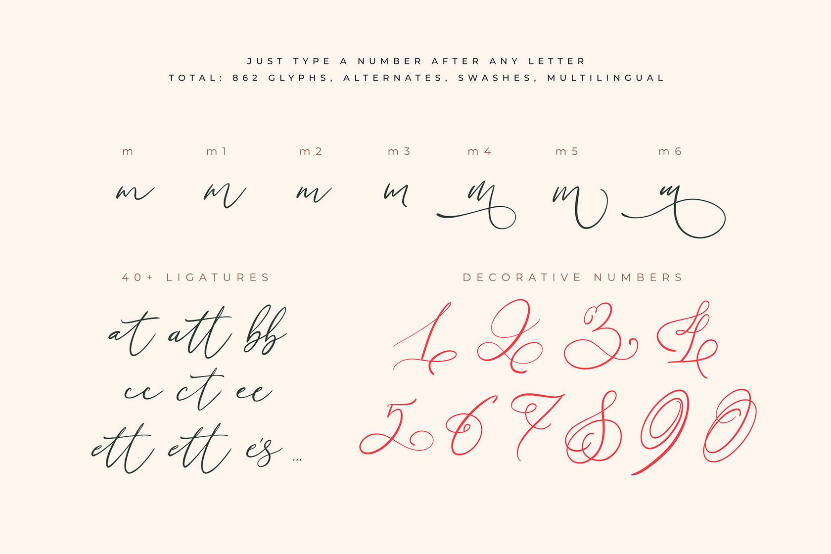 Little Love Font | Script Fonts - Blessed Print