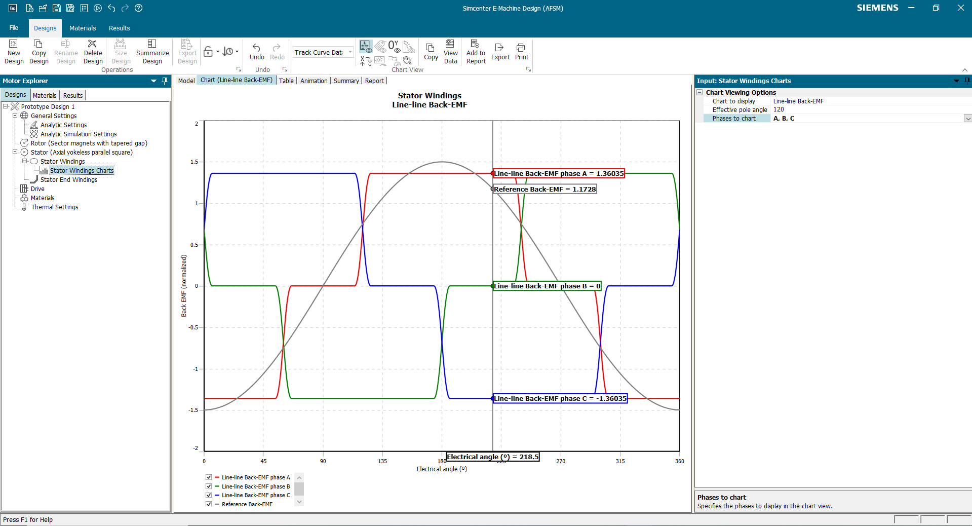 Simcenter E-Machine Design