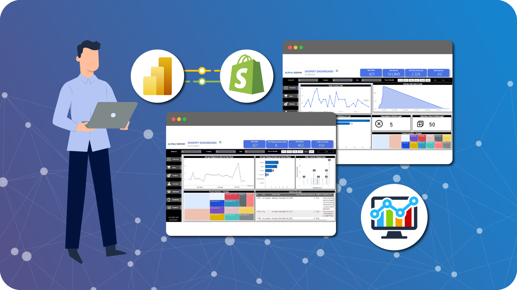 New Update in Power BI Connector for Shopify: Power BI Dashboard Templates